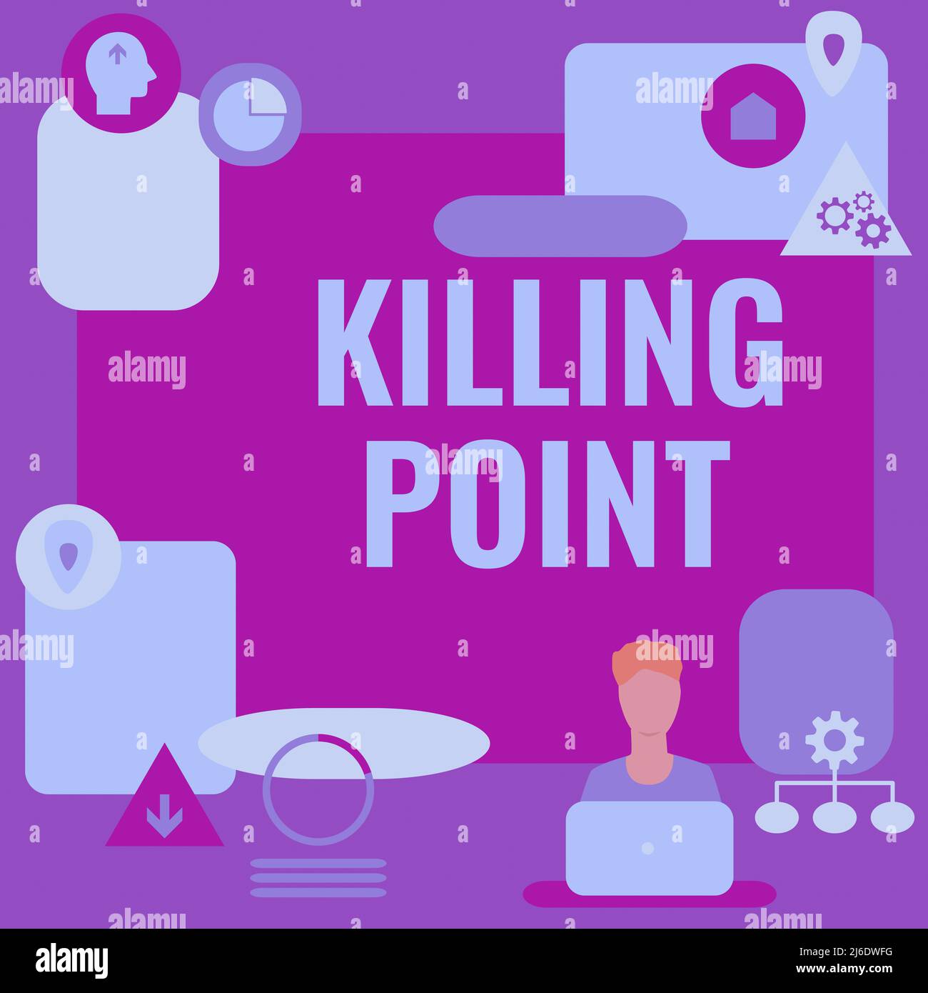 Sign displaying Killing Point. Conceptual photo Phase End Review Stage ...