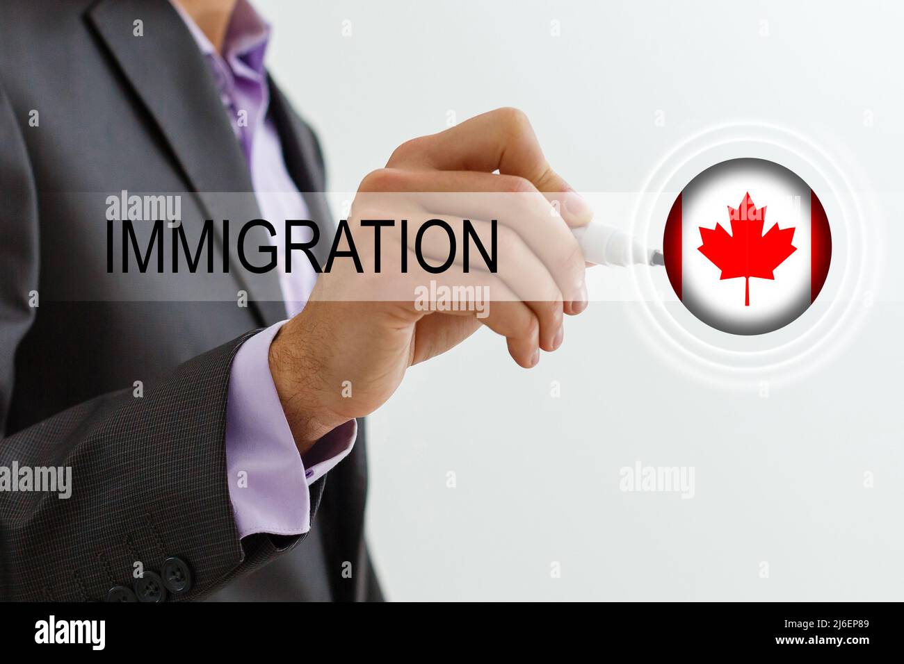 flag of canada and inscription immigration Stock Photo - Alamy