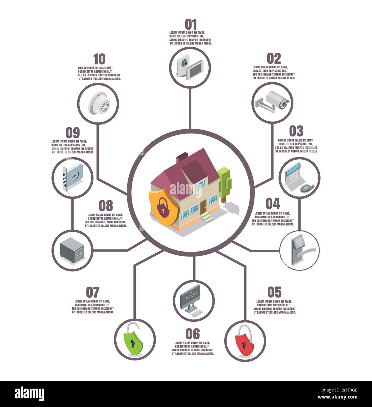 Home security vector flat isometric infographics Stock Vector Image ...