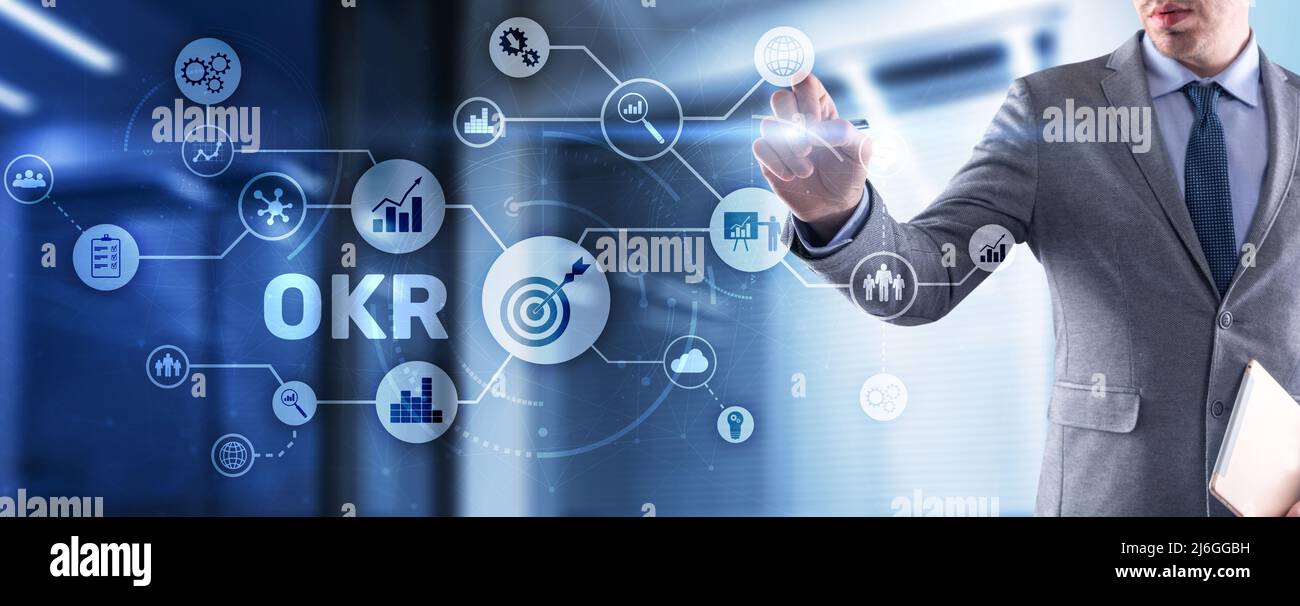 Objective Key Results. Project management. Business technology process ...