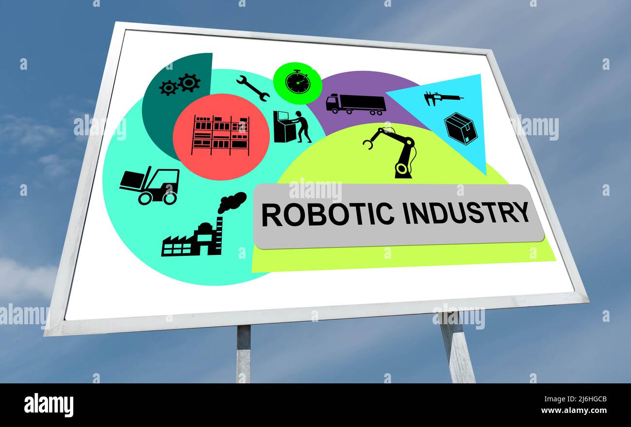 Robotic industry concept drawn on a billboard Stock Photo - Alamy