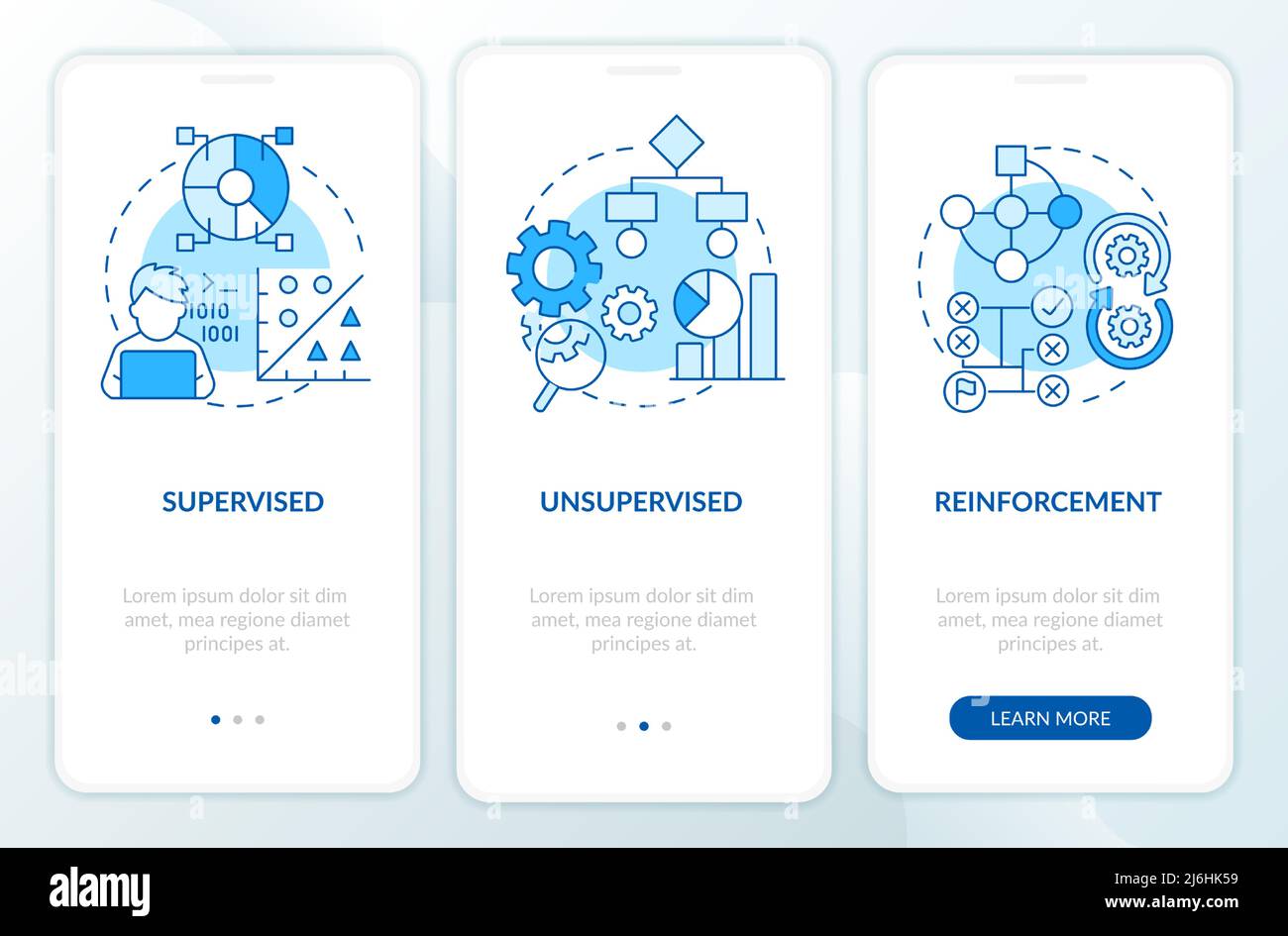Categories Of Machine Learning Blue Onboarding Mobile App Screen Stock