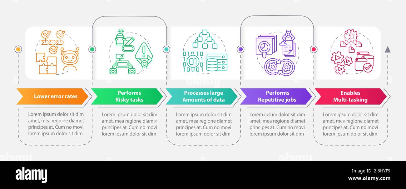 Artificial intelligence advantages rectangle infographic template Stock Vector Image & Art - Alamy