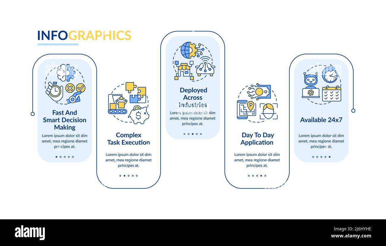 Artificial intelligence strengths rectangle infographic template Stock ...