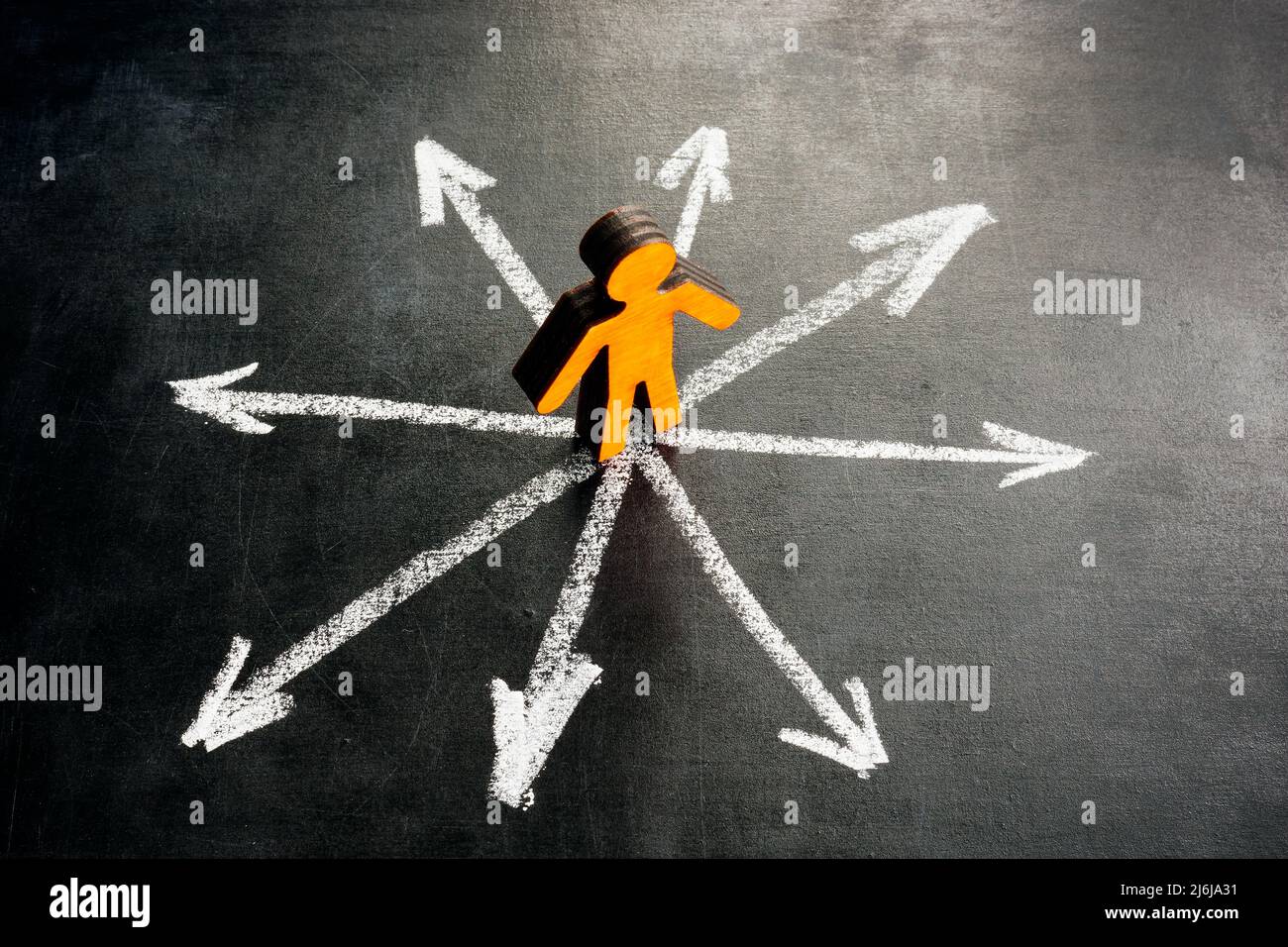 Figure and arrows in different directions. Analysis of Alternatives ...