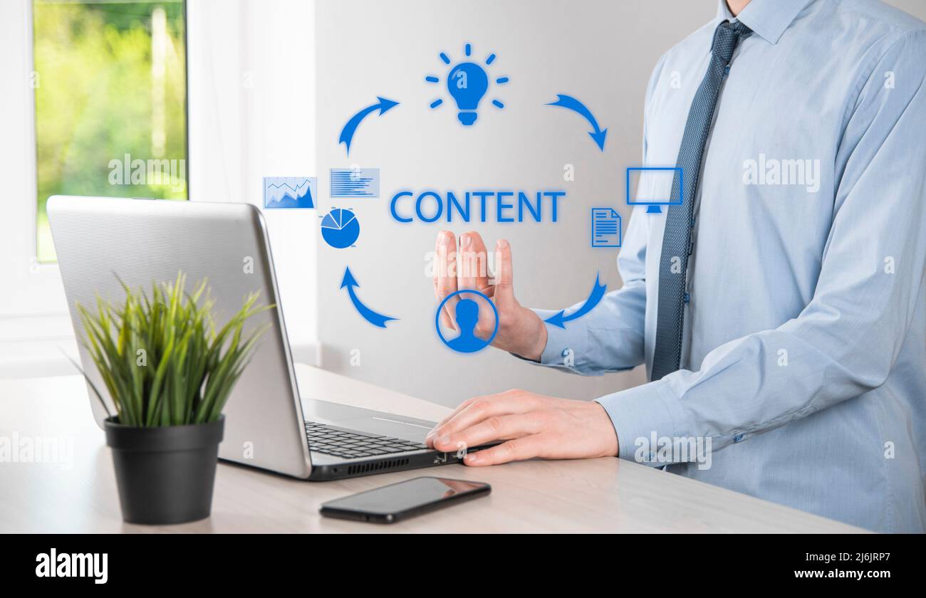 Content marketing cycle - creating, publishing, distributing content ...