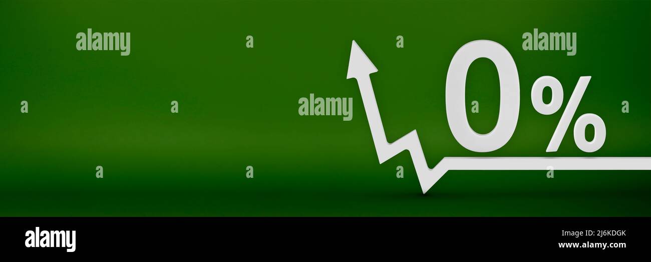 0 percent. The arrow on the graph points up. Rising prices, inflation ...