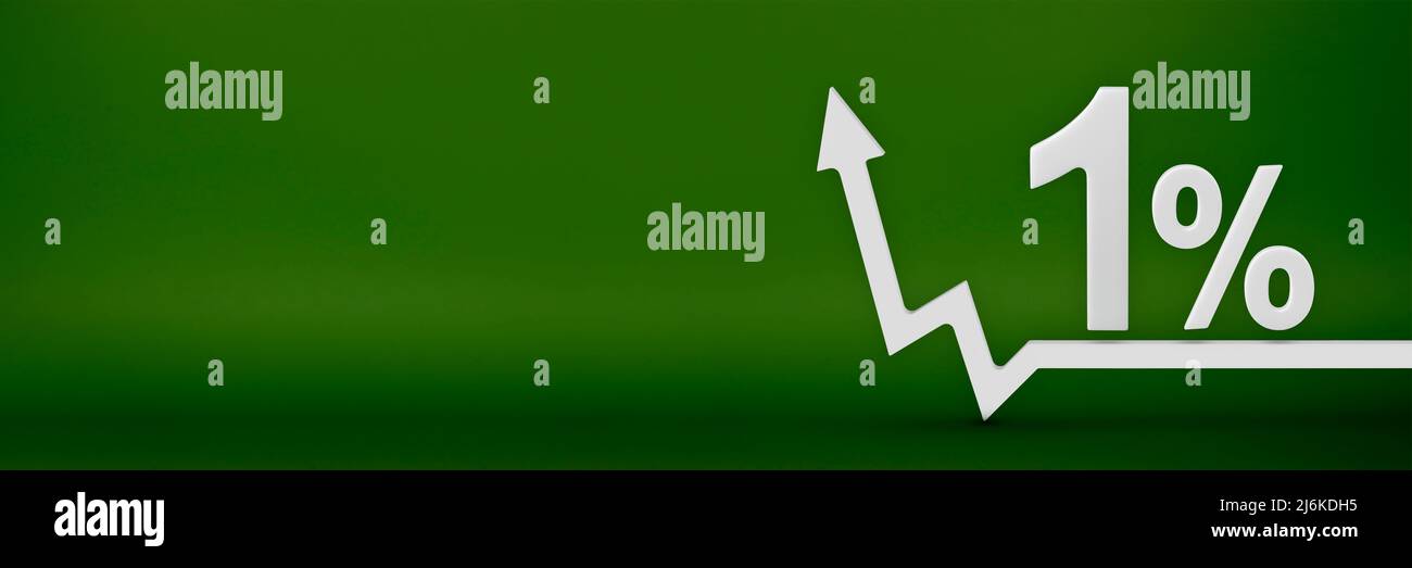 1 percent. The arrow on the graph points up. Rising prices, inflation ...