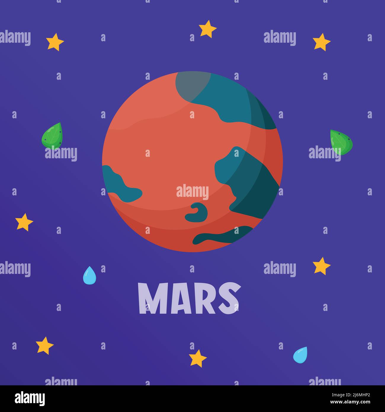 Mars. Type of planets in the solar system. Space. Flat vector ...