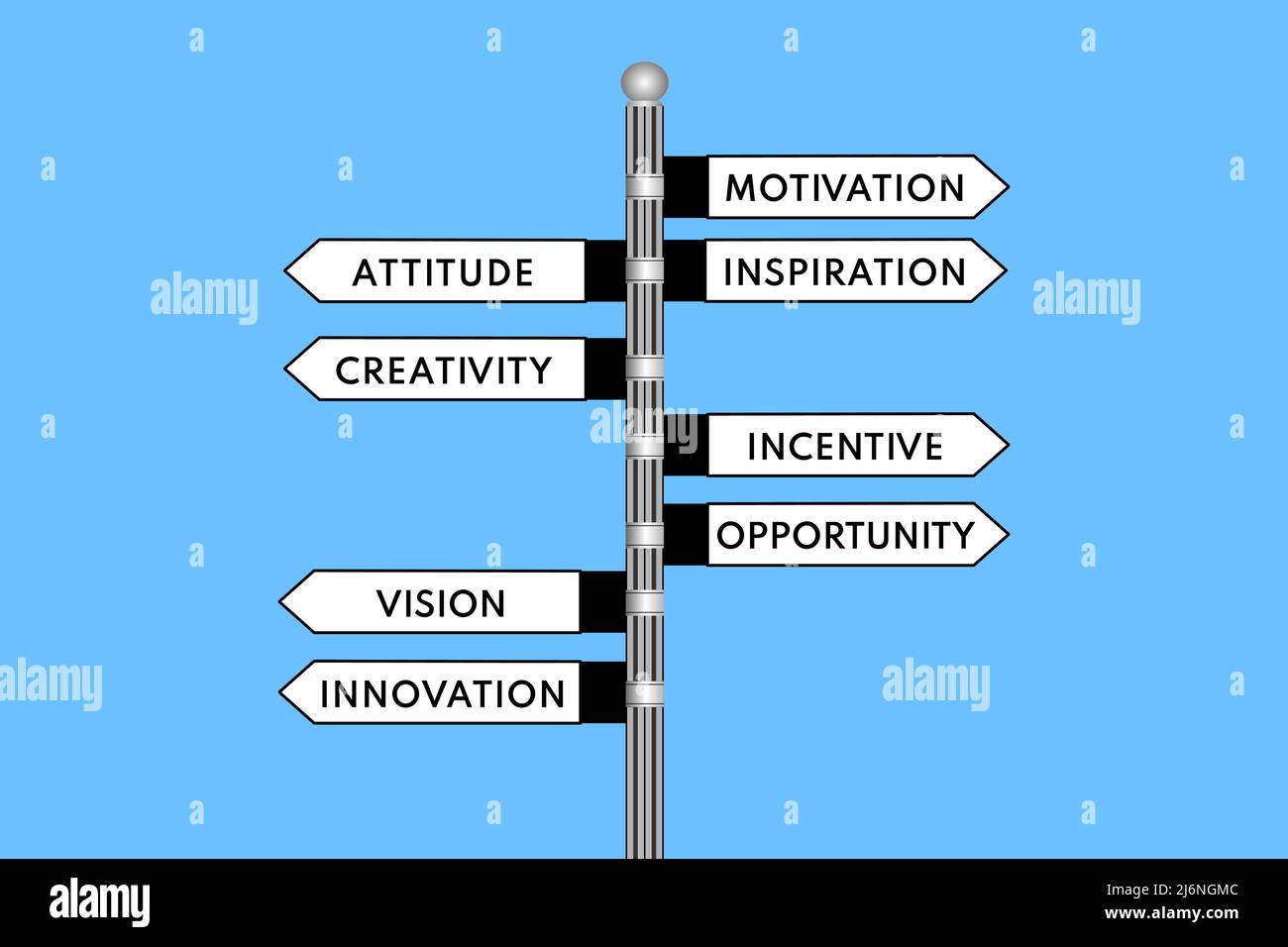 Business success strategy concept. Words on modern signpost isolated on ...
