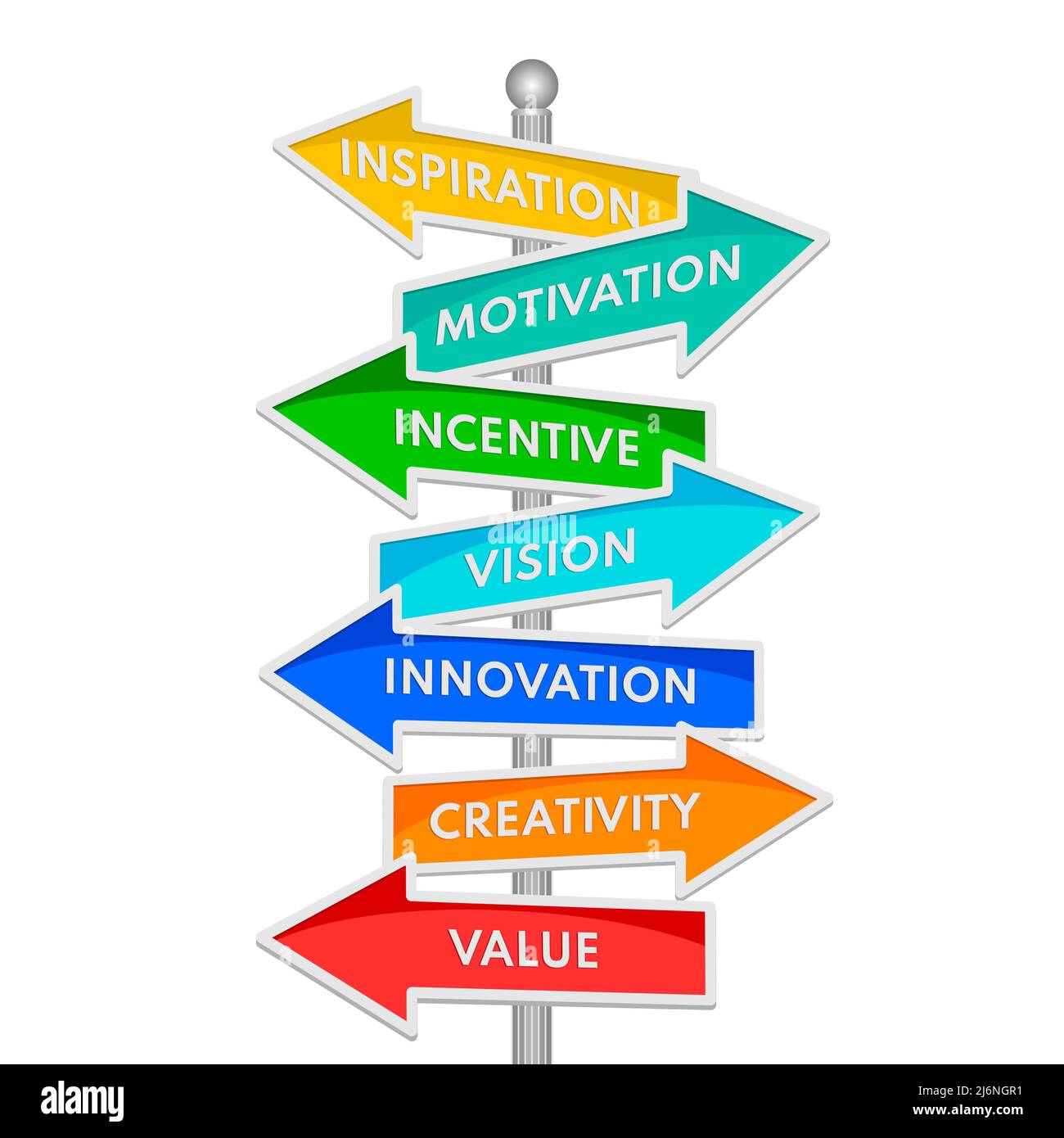 Business success strategy concept. Words on signpost isolated on white ...