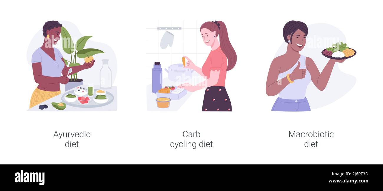 Healthy nutrition plan isolated cartoon vector illustrations set Stock ...