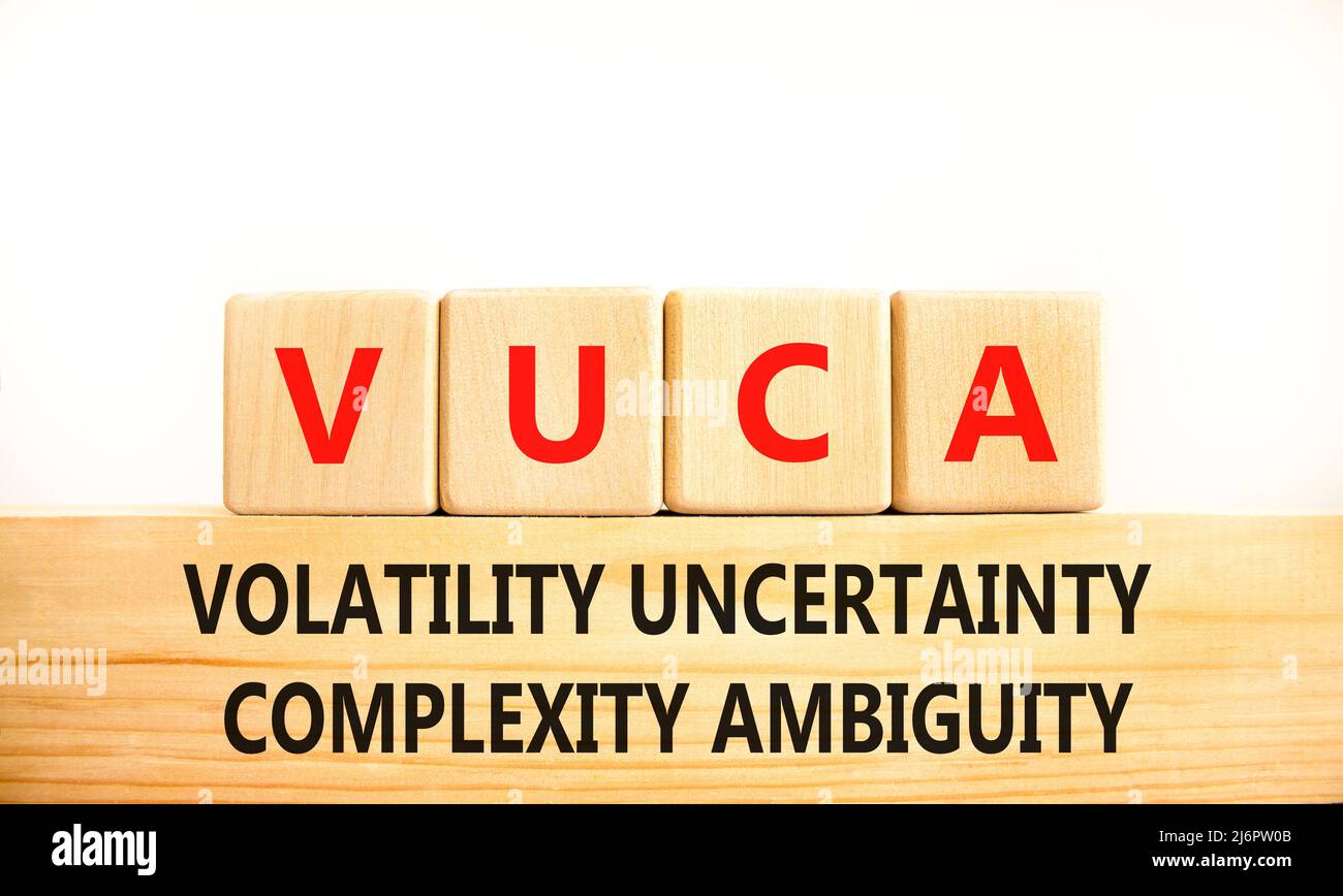 VUCA volatility uncertainty complexity ambiguity symbol. Concept words ...