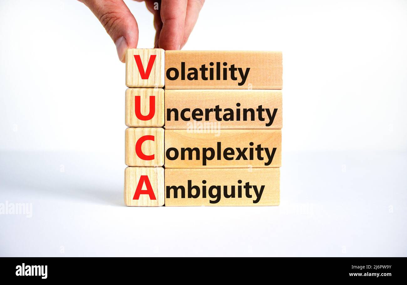 VUCA volatility uncertainty complexity ambiguity symbol. Concept words ...