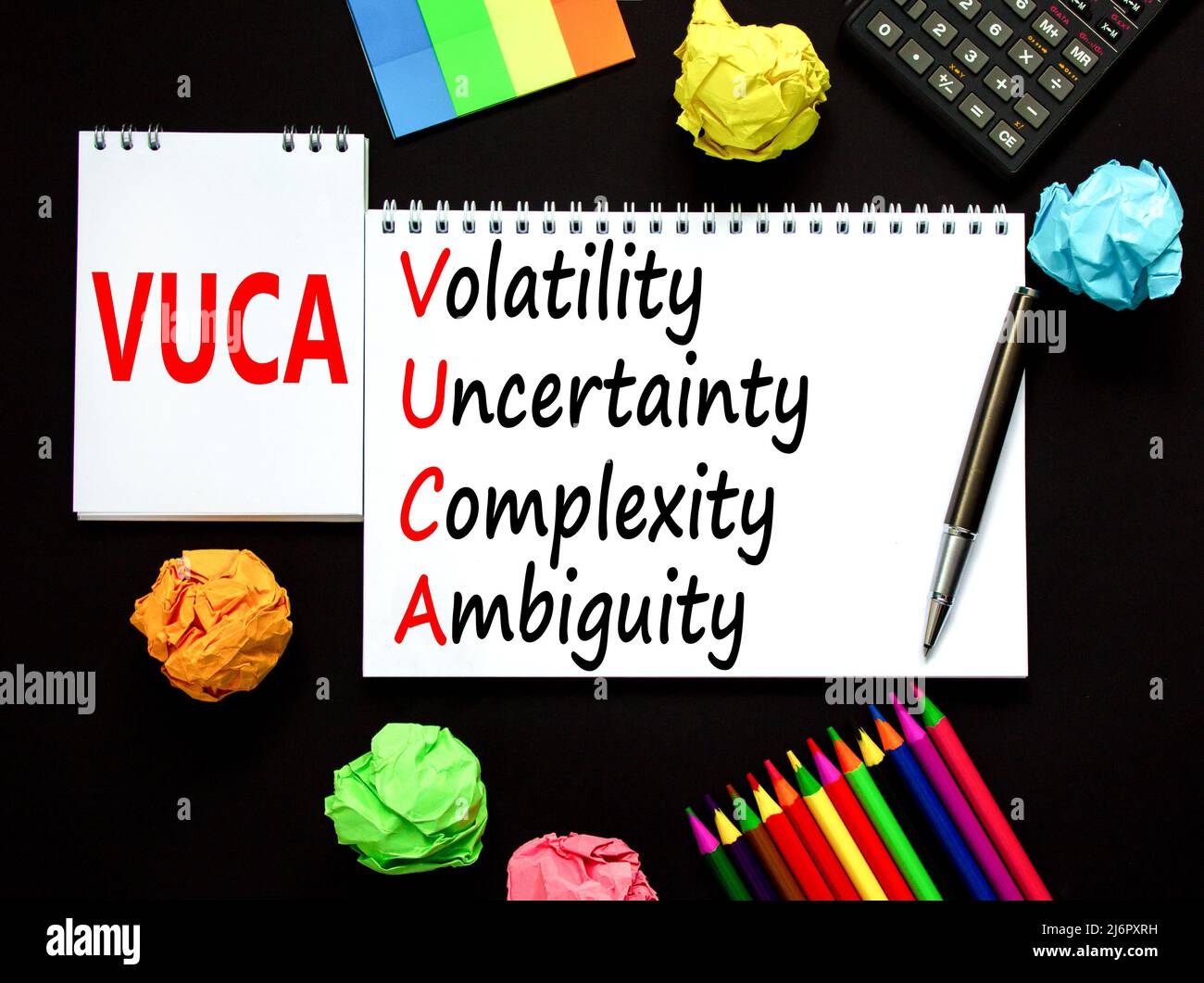 VUCA volatility uncertainty complexity ambiguity symbol. Concept words ...