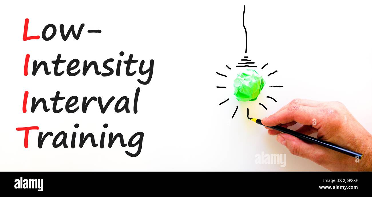 LIIT low-intensity interval training symbol. Concept words LIIT low ...