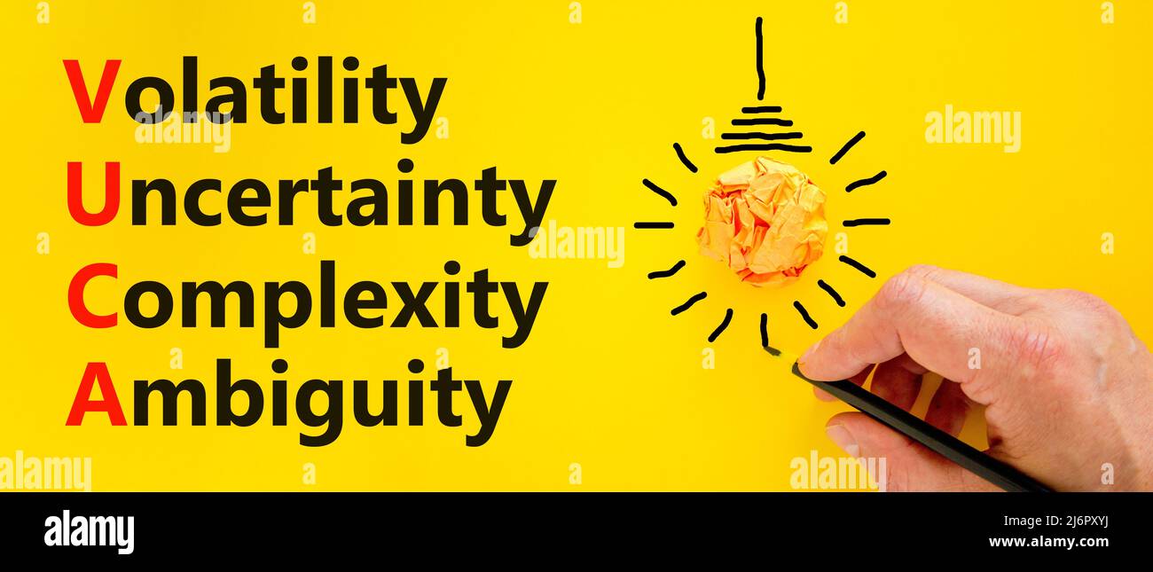 VUCA volatility uncertainty complexity ambiguity symbol. Concept words ...