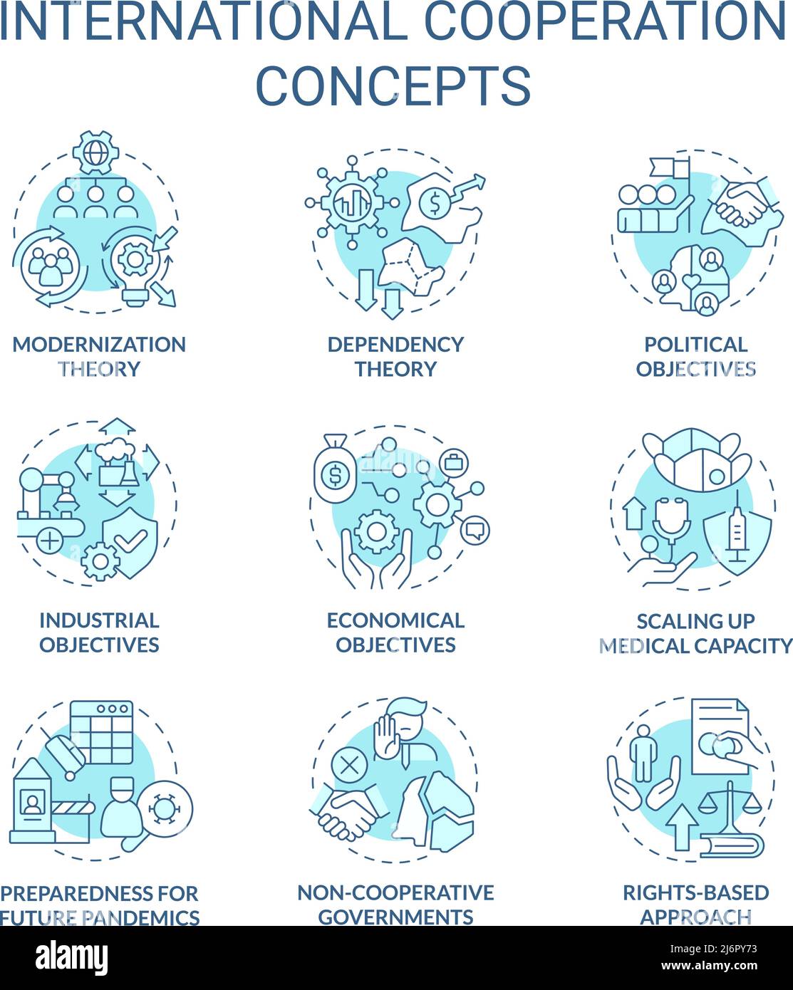 International cooperation turquoise concept icons set Stock Vector Image & Art - Alamy