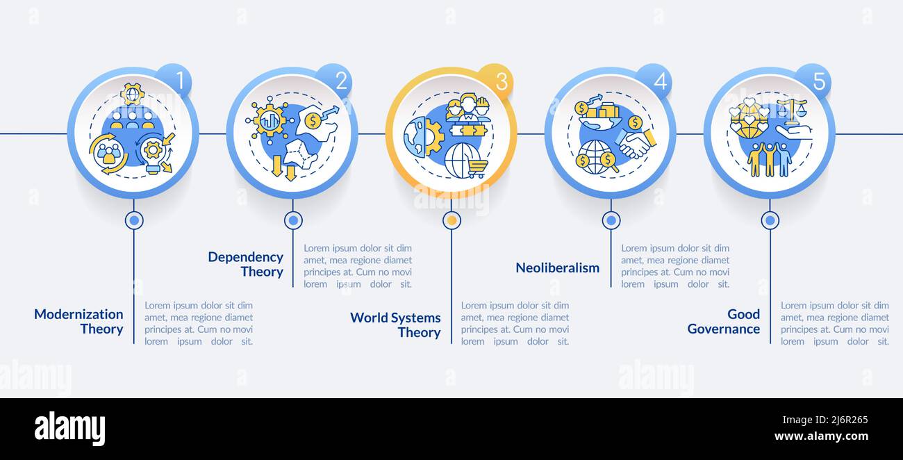 World population graph hi-res stock photography and images - Alamy