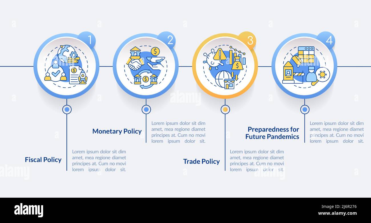 Cooperation for recovery after covid circle infographic template Stock ...