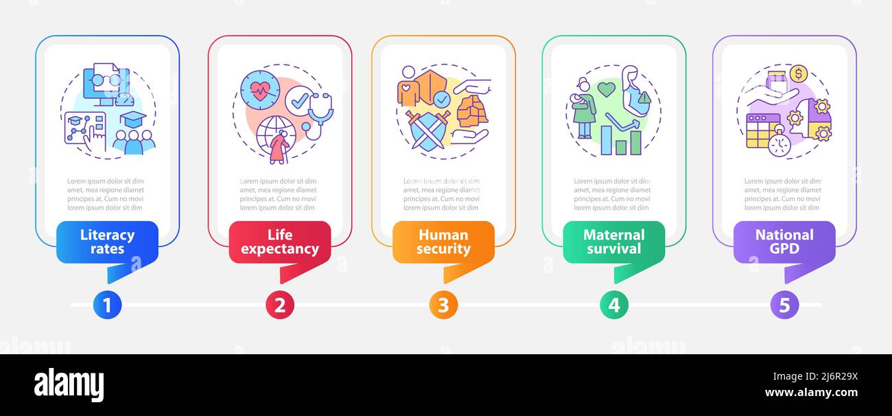 Measures of human development rectangle infographic template Stock ...