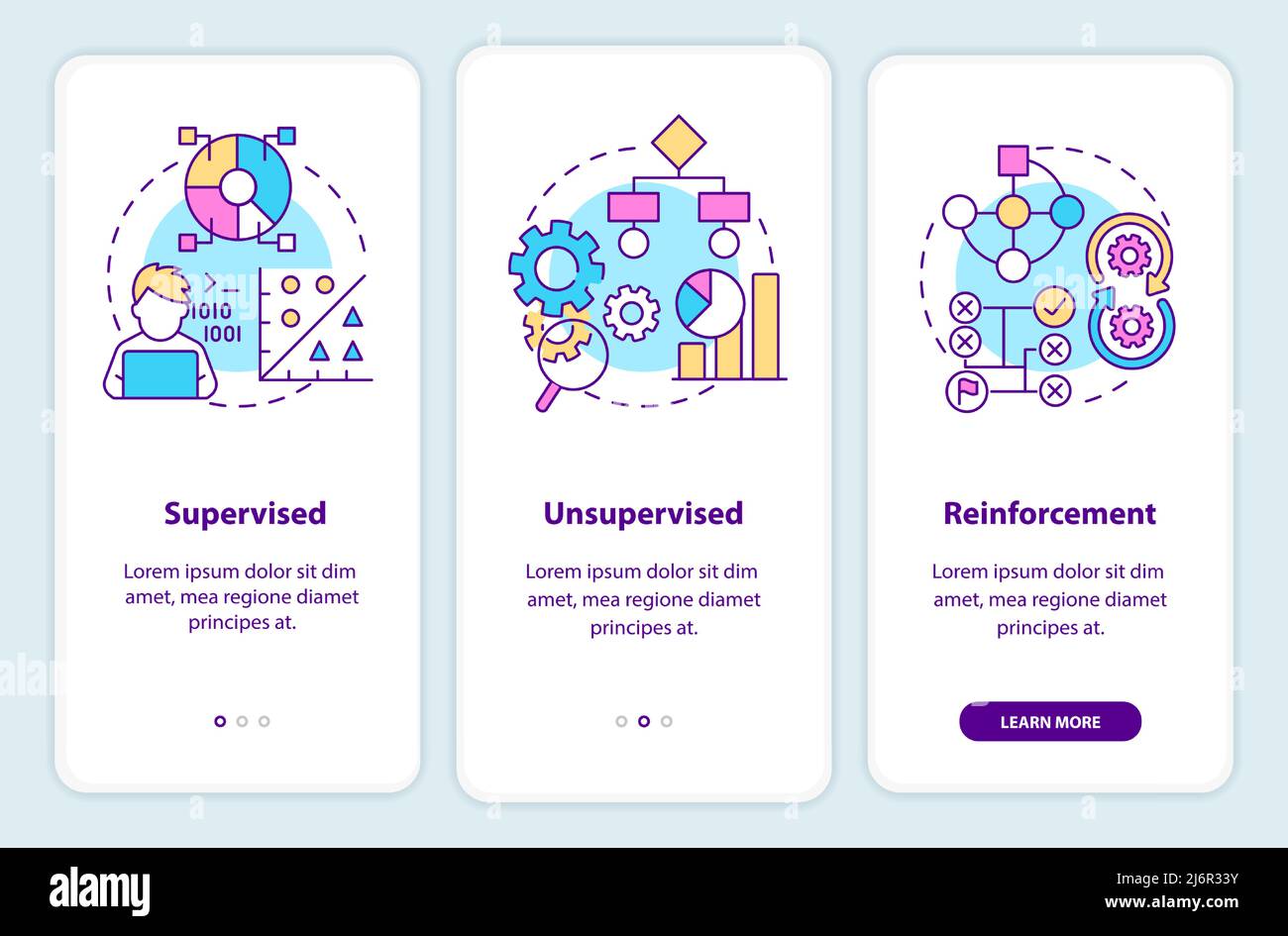 Categories Of Machine Learning Onboarding Mobile App Screen Stock Vector Image And Art Alamy