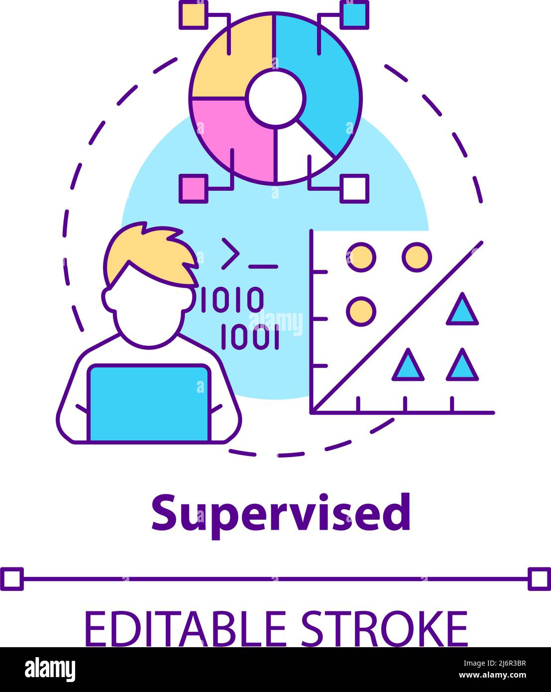 Supervised algorithm hi-res stock photography and images - Alamy