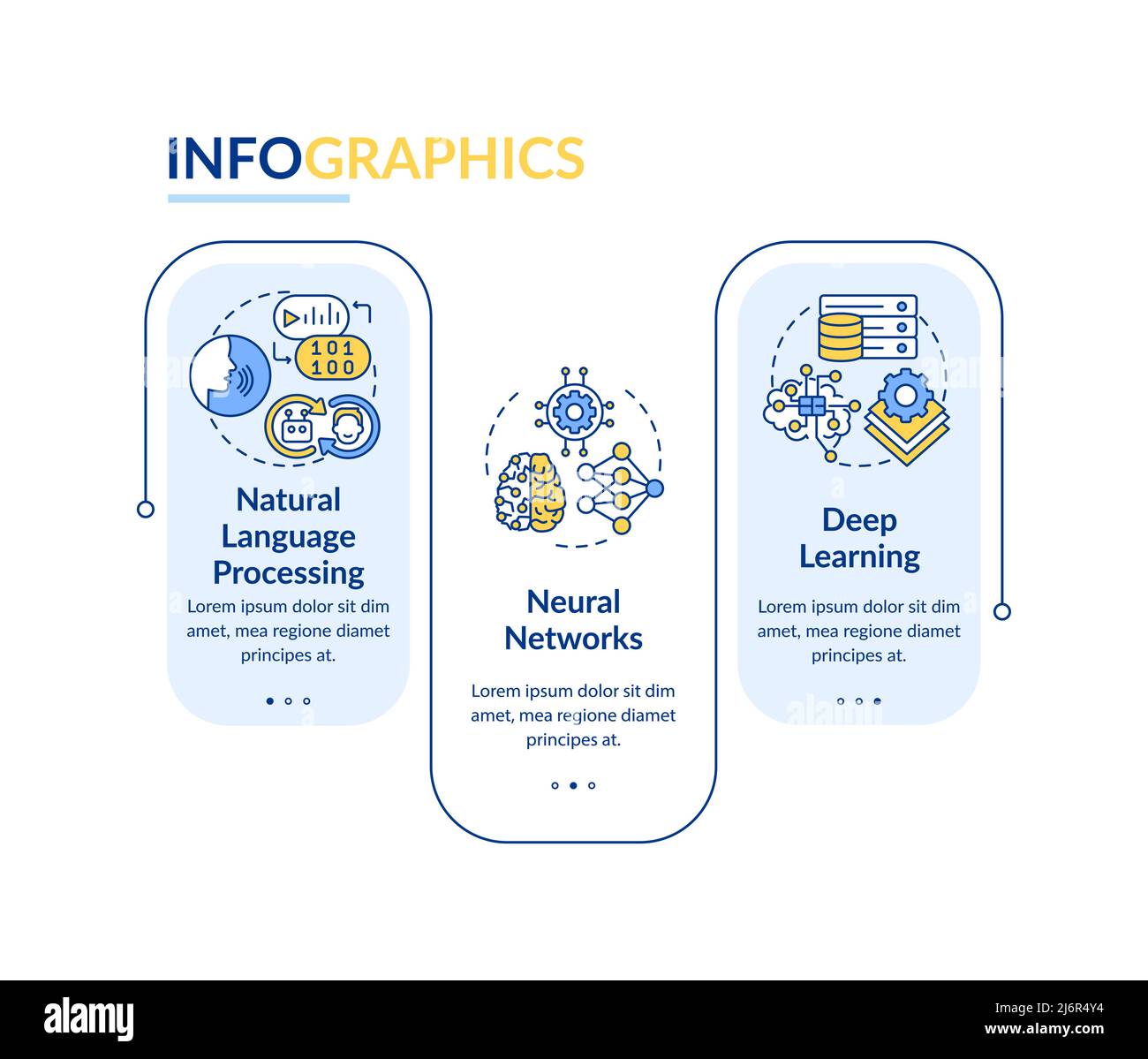Fields of machine learning rectangle infographic template Stock Vector ...