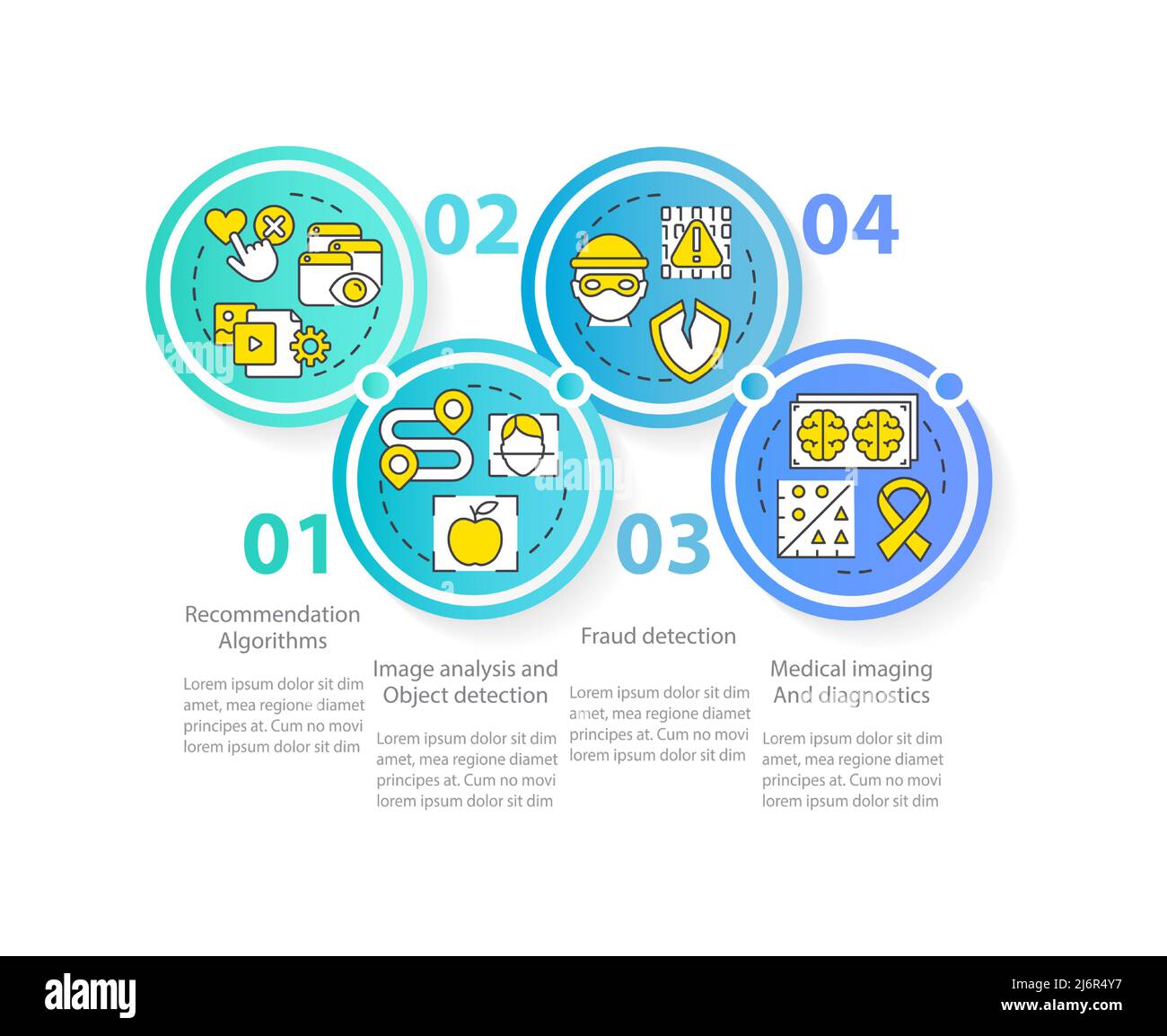 Machine learning use circle infographic template Stock Vector Image ...