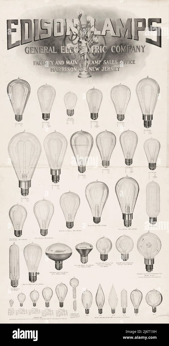 Advertisement of Thomas Edison's electric light bulbs Stock Photo - Alamy