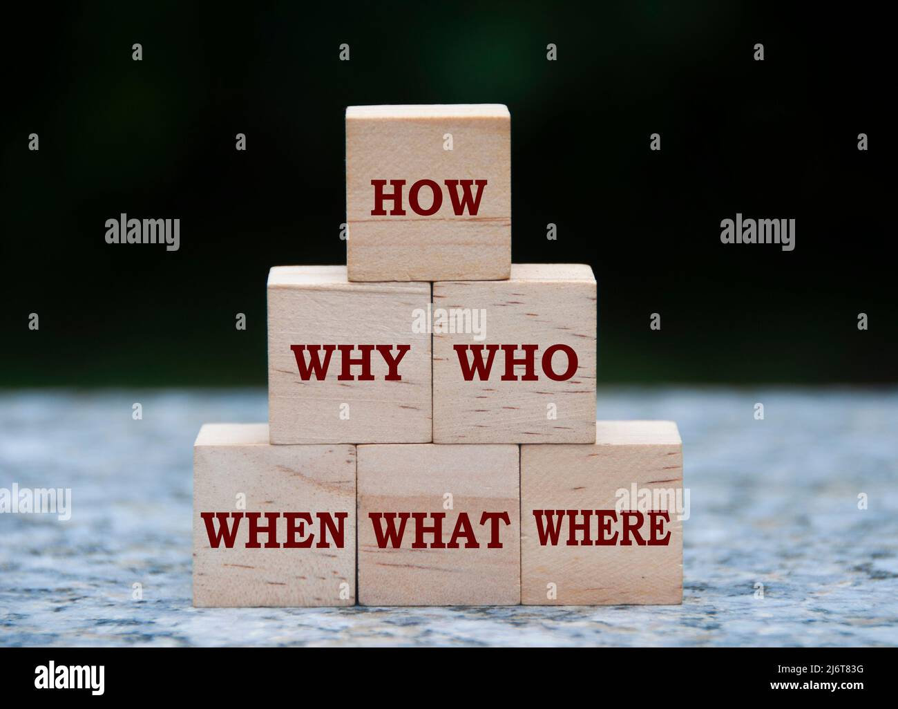 Text on wooden blocks with blurred nature background - How, Why, What ...
