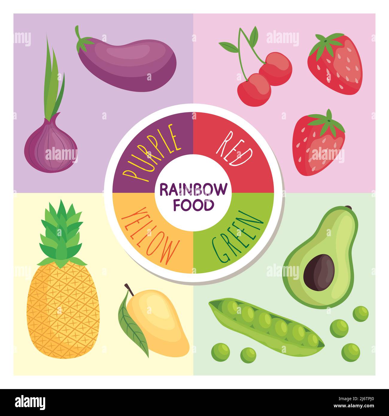 rainbow food infographic Stock Vector Image & Art - Alamy