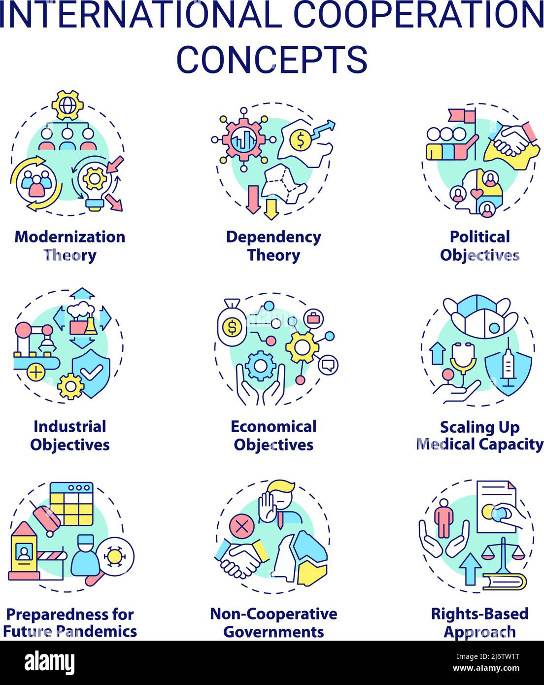 Global multiculturalism Stock Vector Images - Alamy