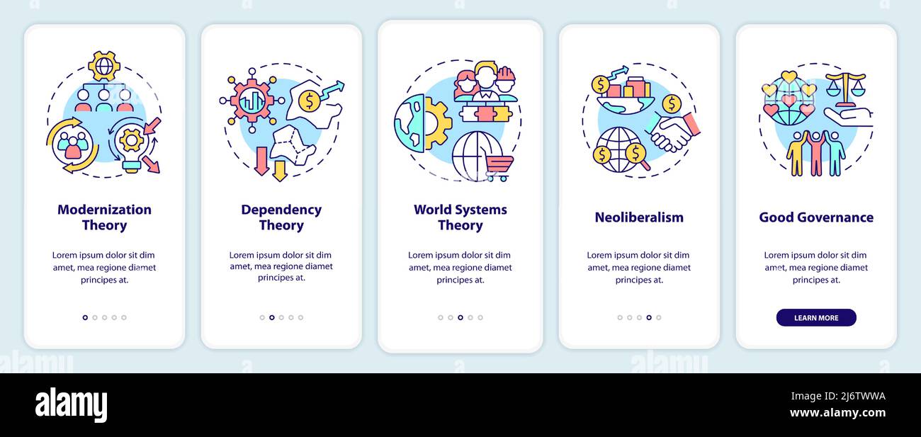 Society development theories onboarding mobile app screen Stock Vector Image & Art - Alamy