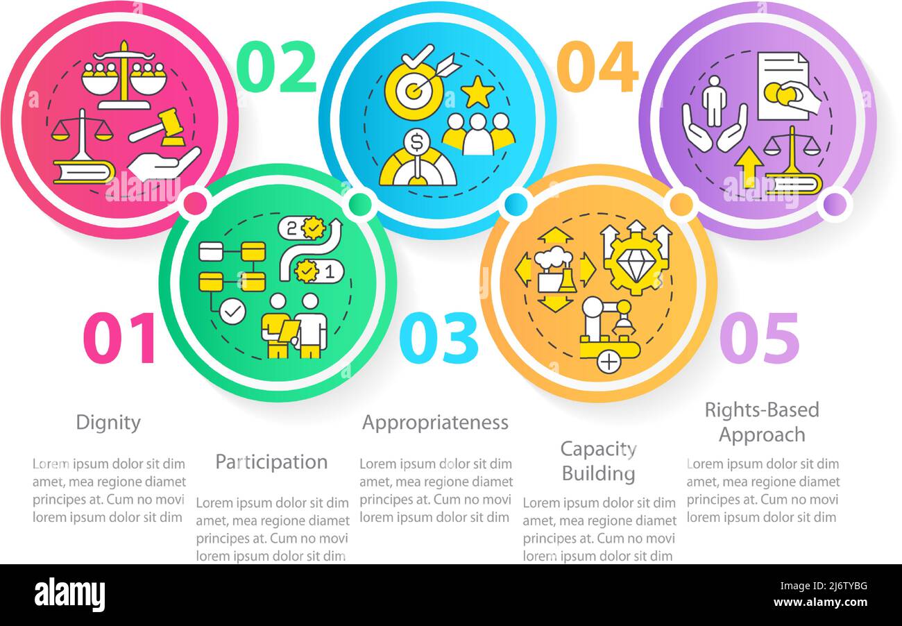 Concepts of international cooperation circle infographic template Stock ...