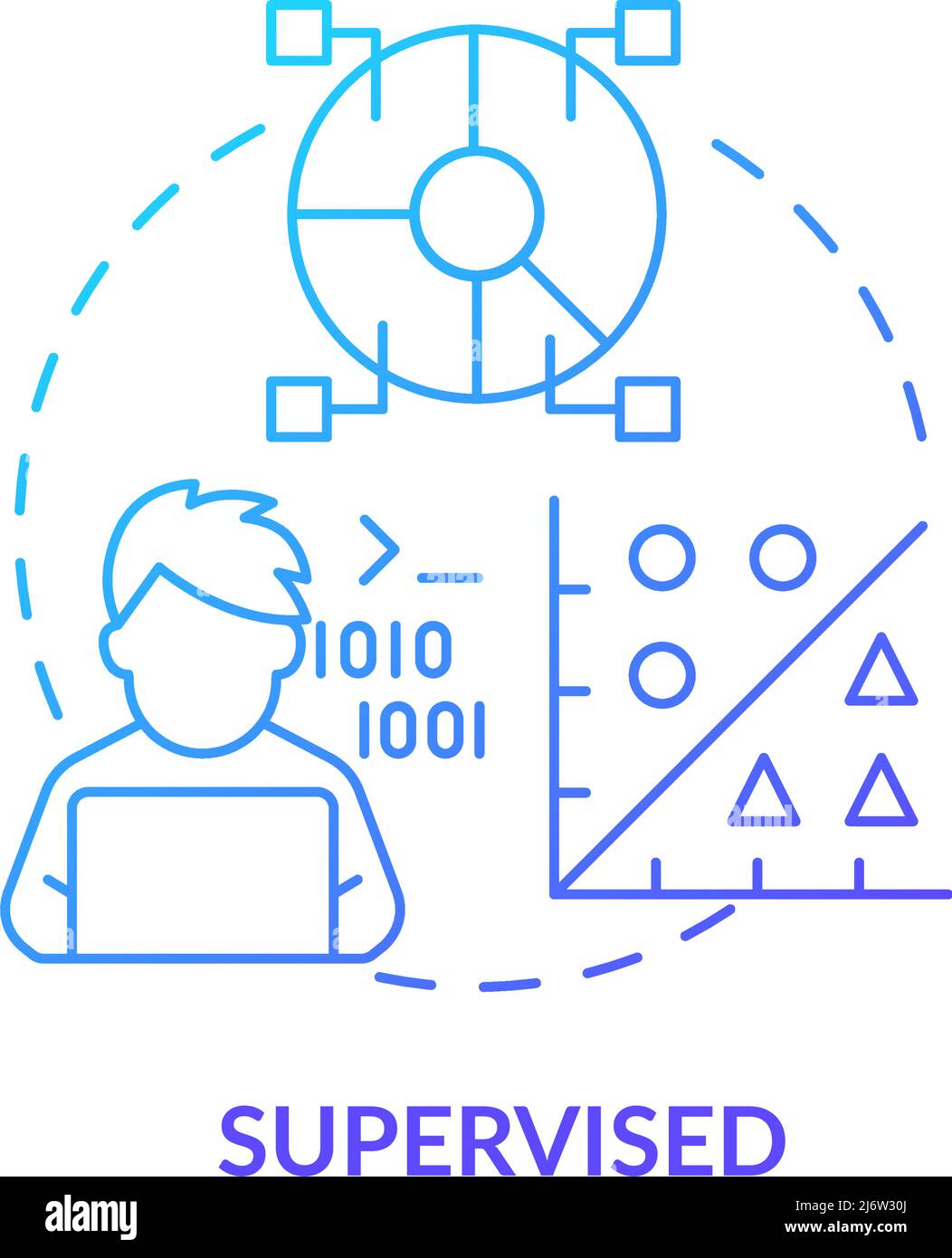Supervised algorithm hi-res stock photography and images - Alamy