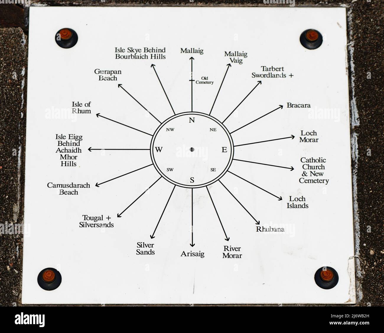MORAR SCOTLAND ON THE TOP OF CROSS HILL A COMPASS DIRECTION SIGN ...