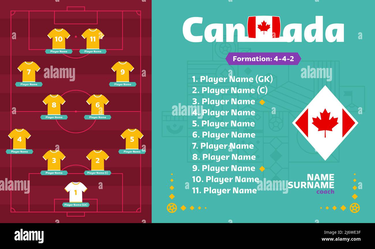 Canada line-up Football 2022 tournament final stage vector illustration ...