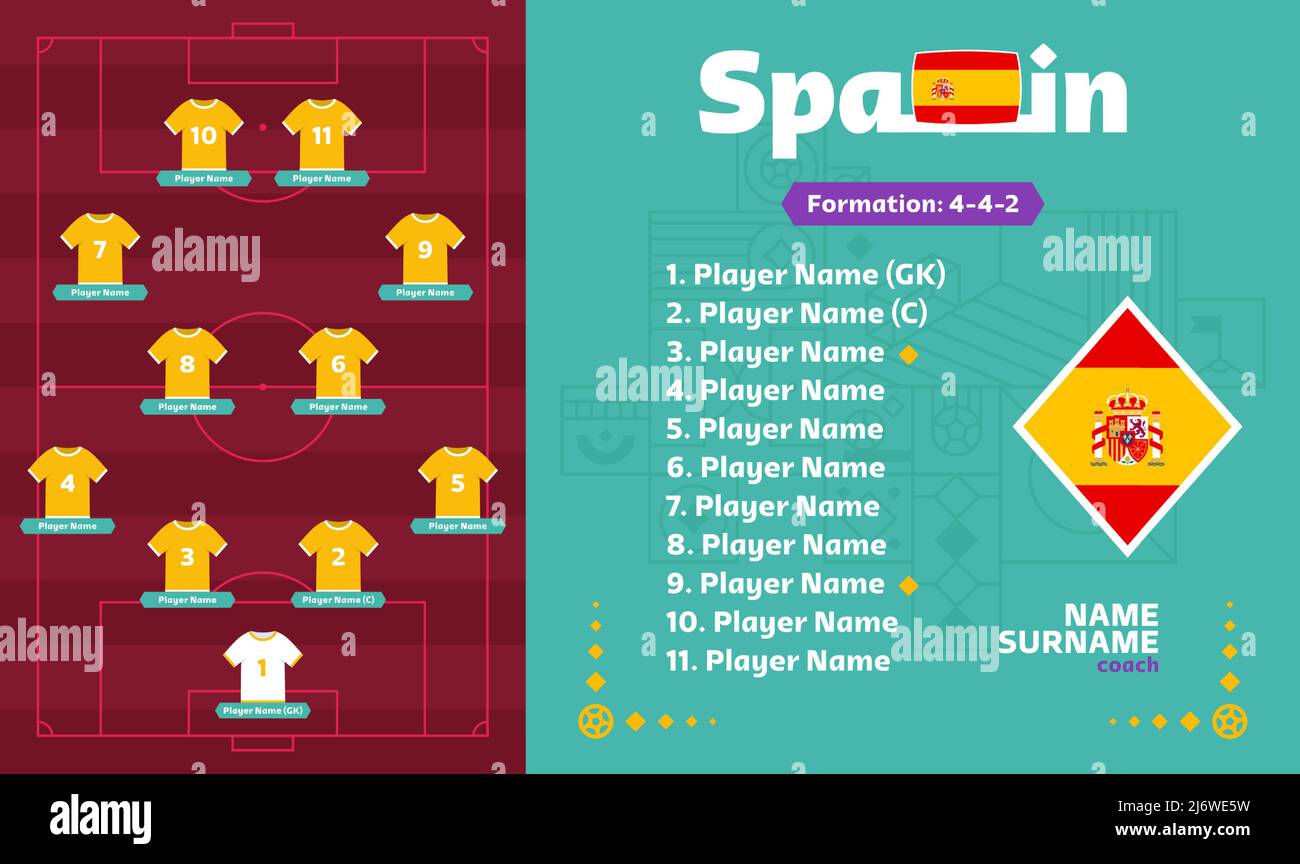Spain line-up Football 2022 tournament final stage vector illustration ...