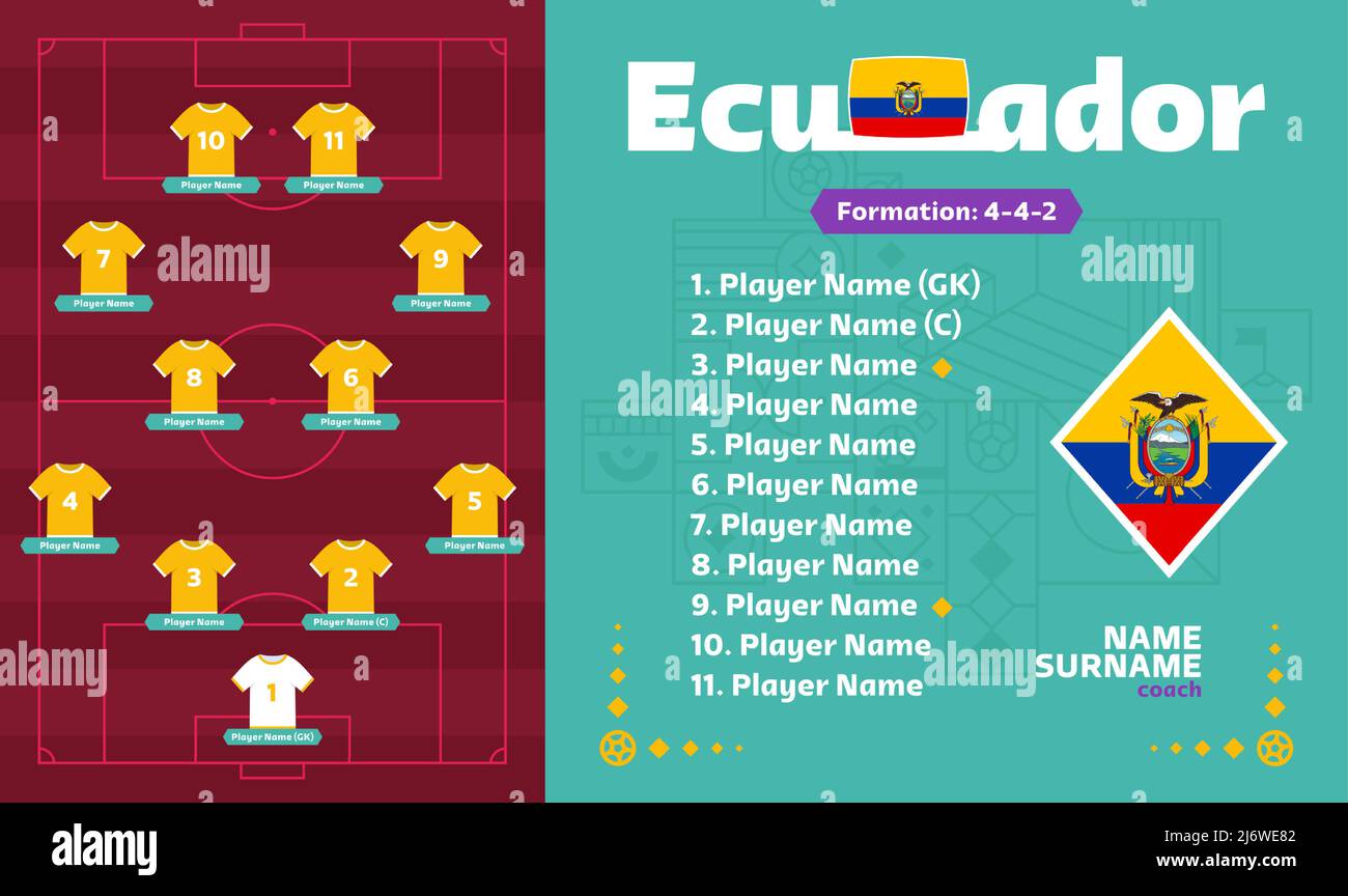 Ecuador line-up Football 2022 tournament final stage vector ...