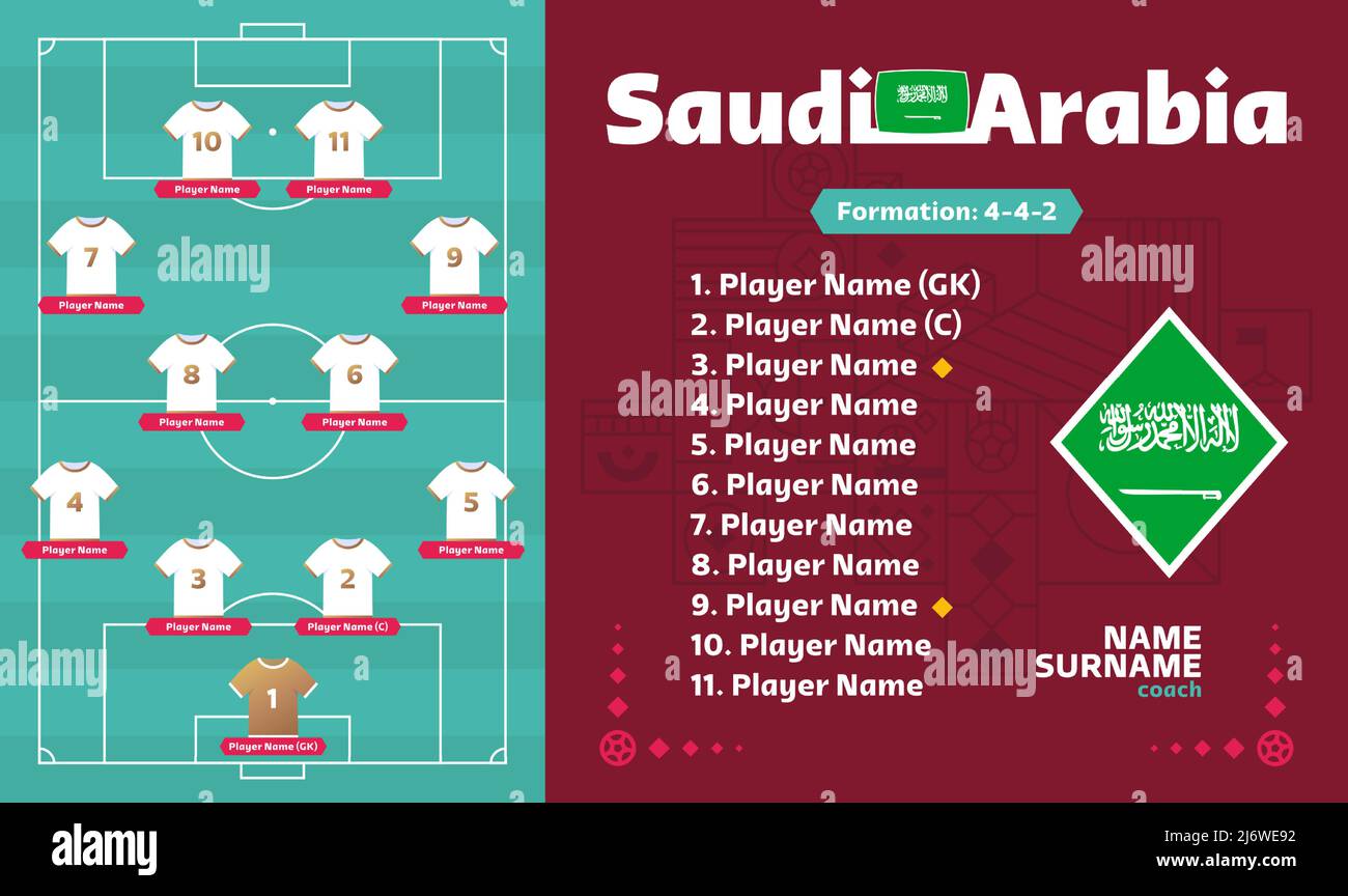 Saudi Arabia line-up Football 2022 tournament final stage vector ...
