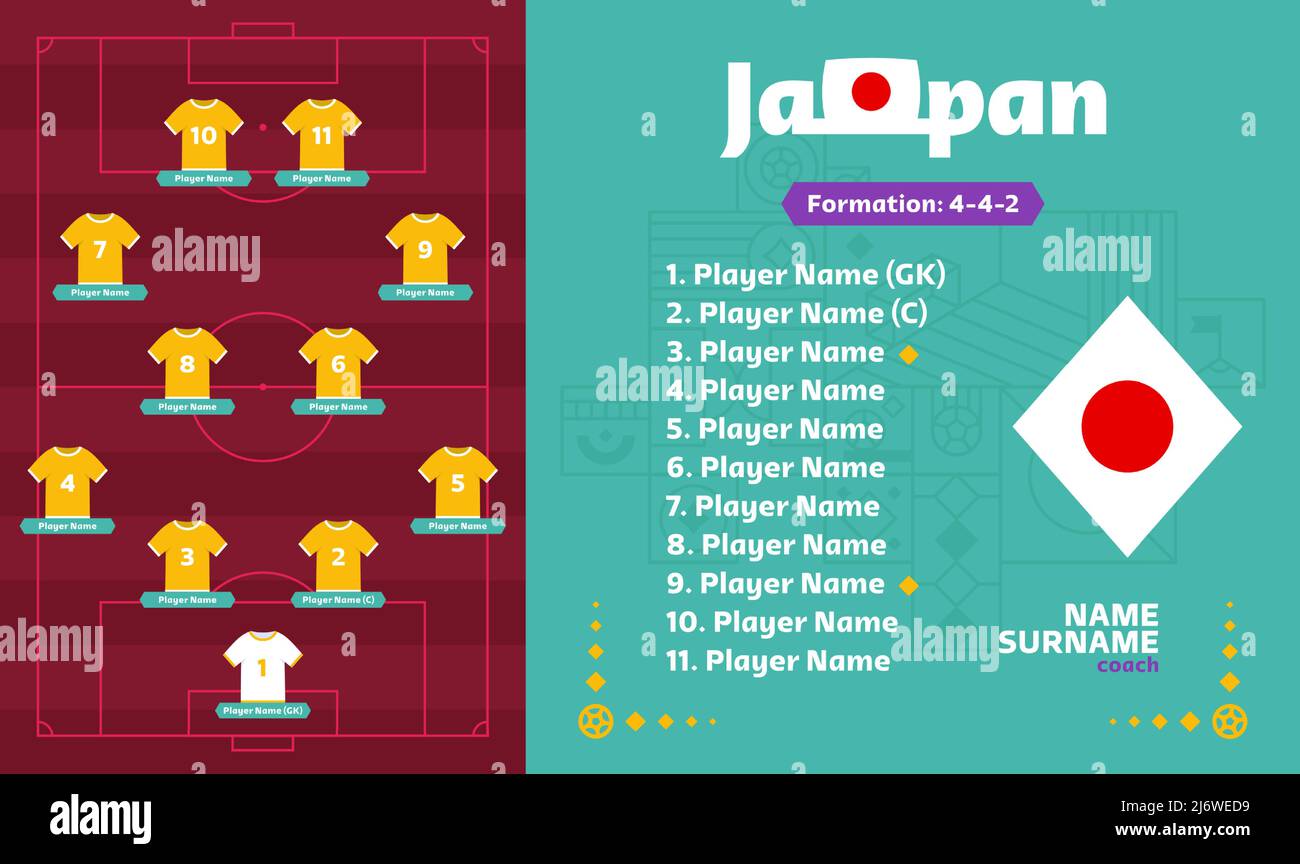 Japan Line Up Football 2022 Tournament Final Stage Vector Illustration