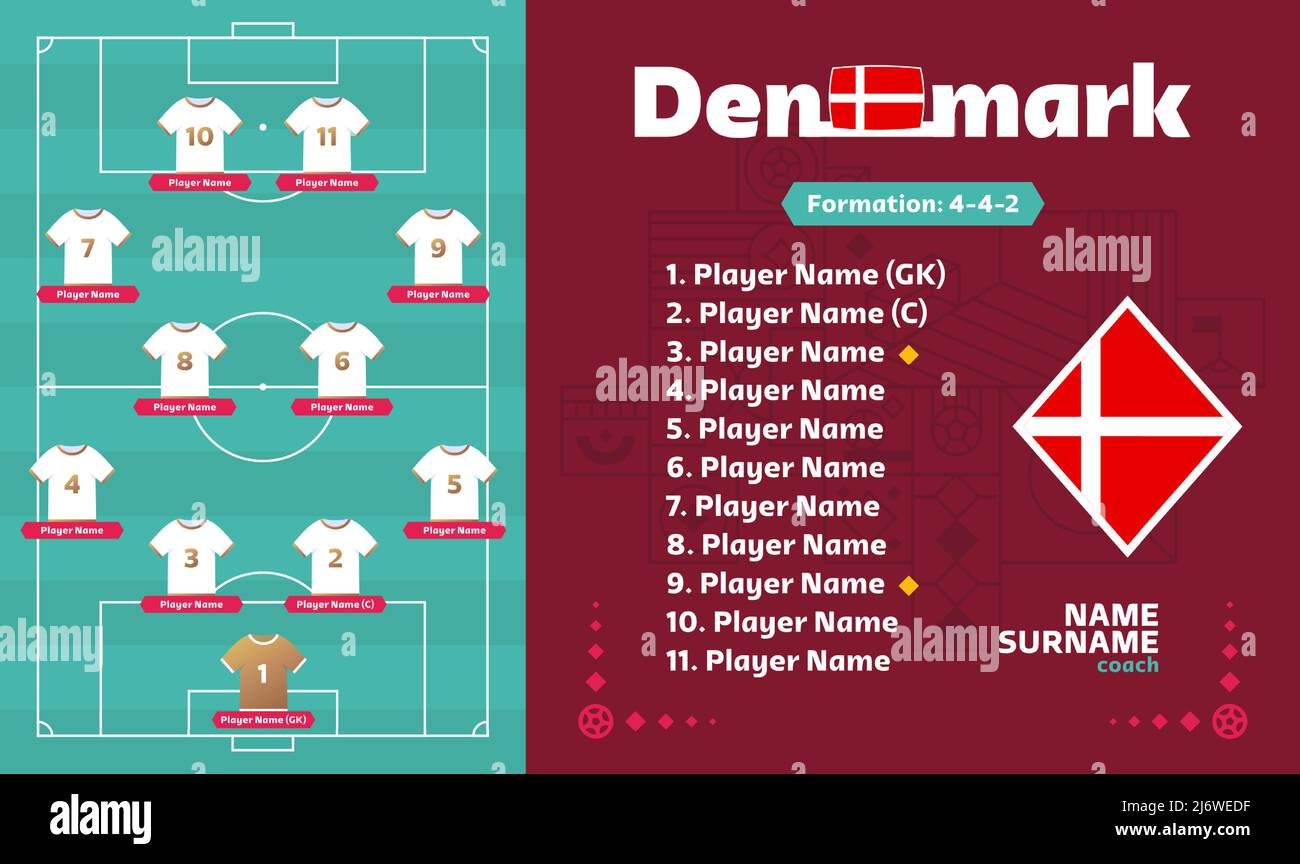 Denmark line-up Football 2022 tournament final stage vector ...