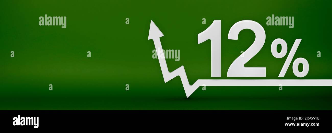 12 percent. The arrow on the graph points up. Rising prices, inflation ...