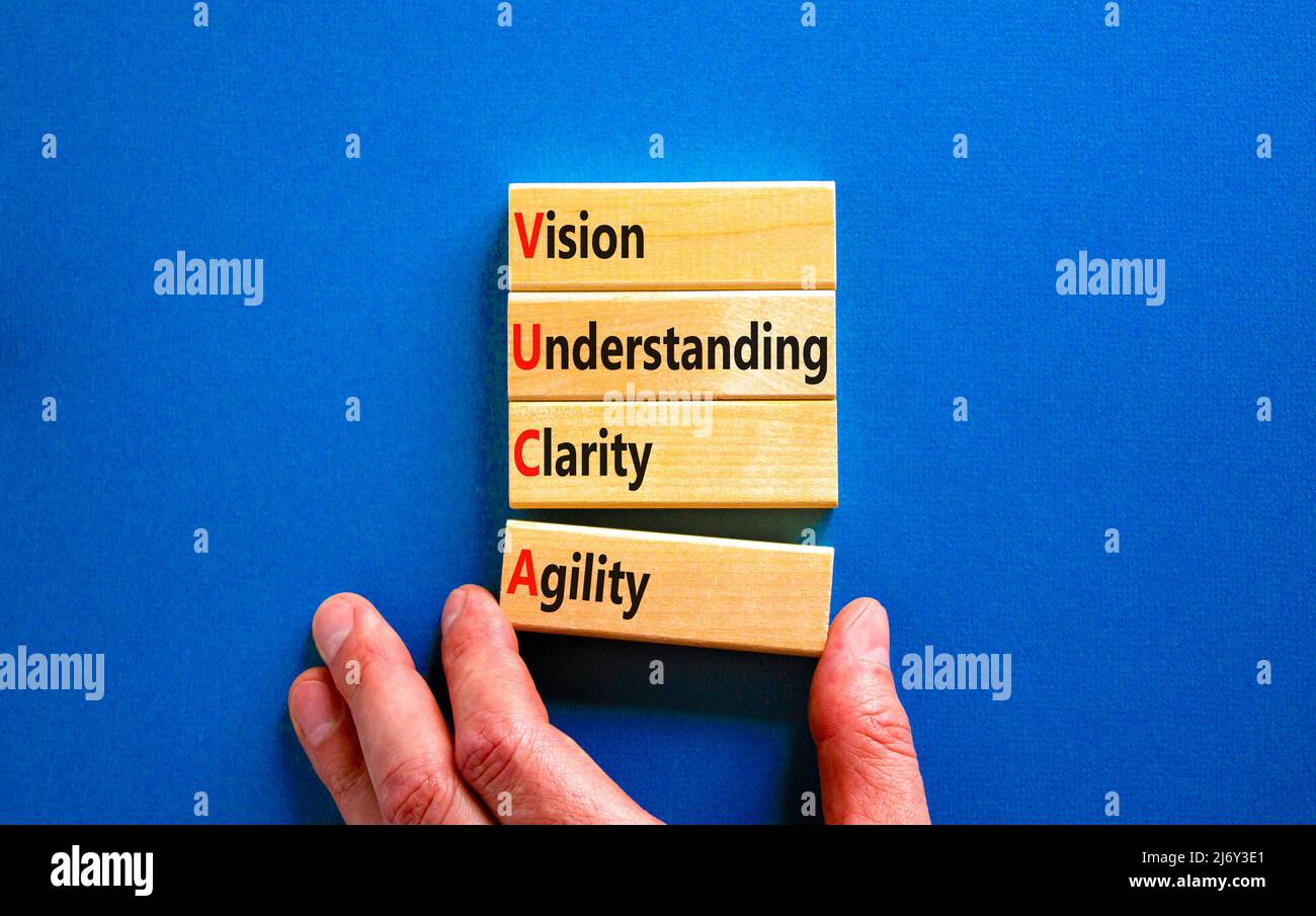 VUCA vision understanding clarity agility symbol. Concept words VUCA ...