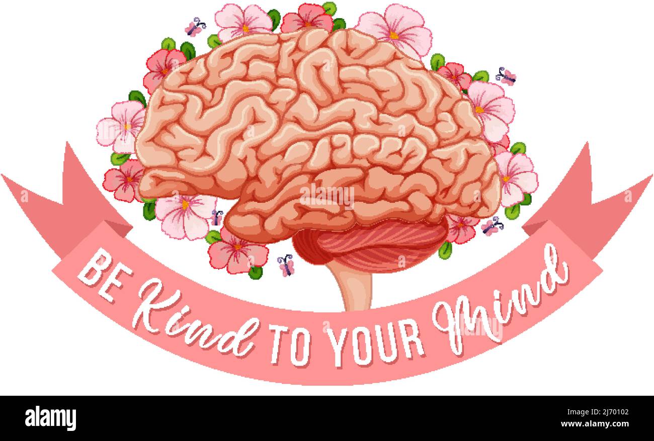 Poster with word be kind to your mind illustration Stock Vector Image ...
