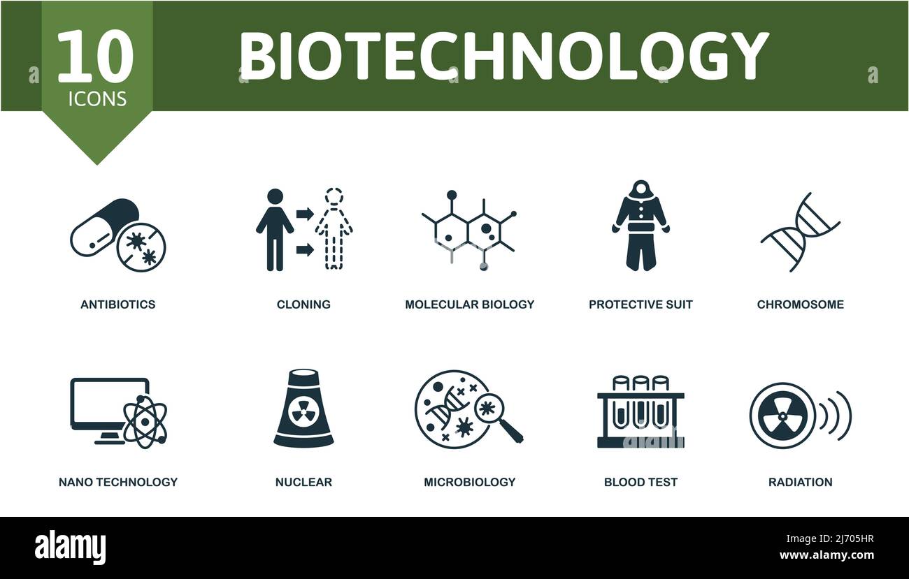 Biotechnology set icon. Editable icons biotechnology theme such as ...