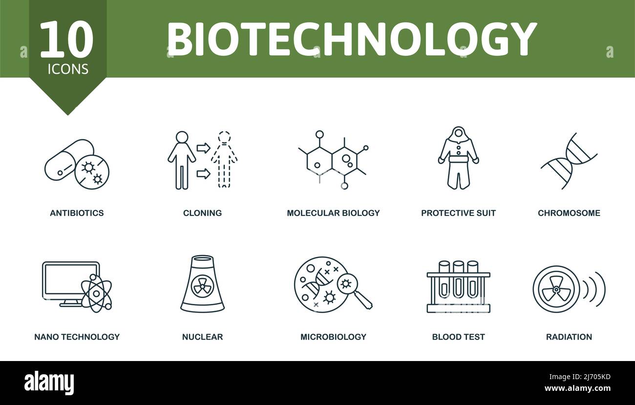 Biotechnology set icon. Editable icons biotechnology theme such as ...