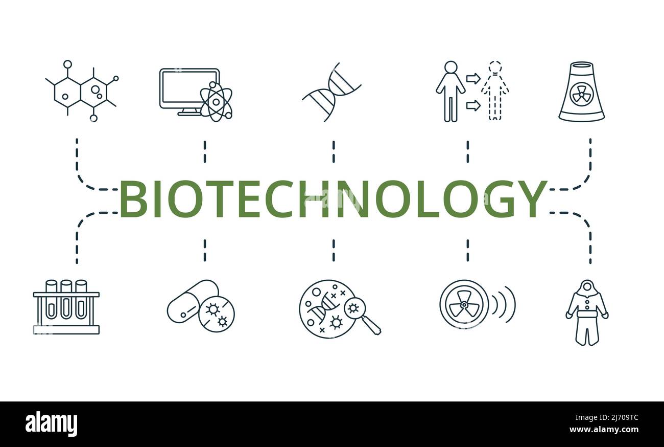 Biotechnology set icon. Editable icons biotechnology theme such as ...
