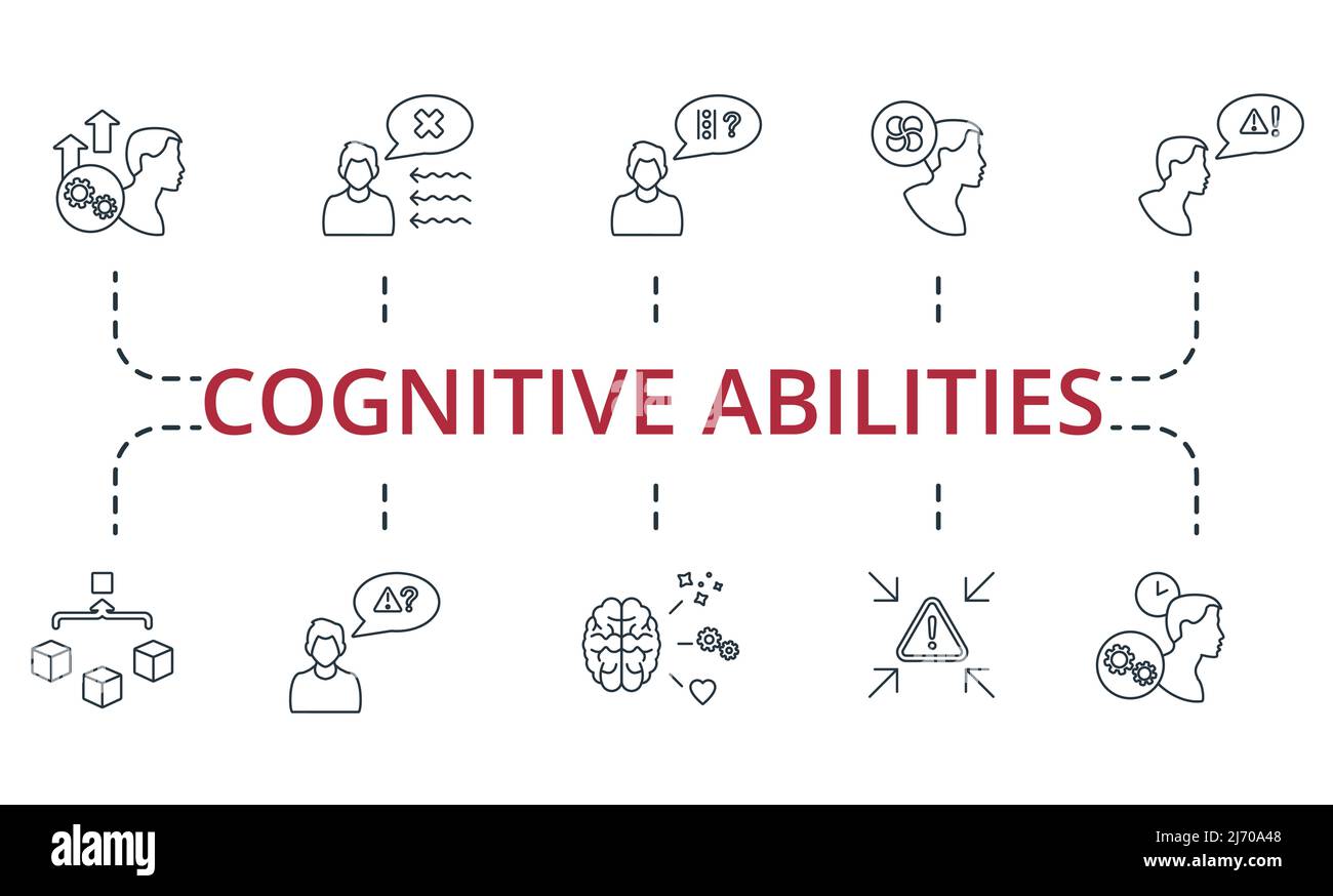 Cognitive Abilities set icon. Editable icons cognitive abilities theme ... Cognitive Abilities set icon. Editable icons cognitive abilities theme ...
